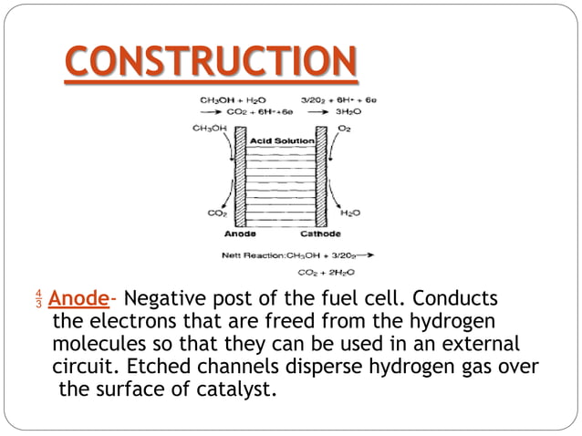 DIFFERENT TYPES OF FUEL CELLS POWER GENERATION.pptx