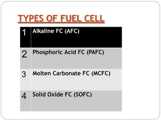 DIFFERENT TYPES OF FUEL CELLS ENERGY.pptx
