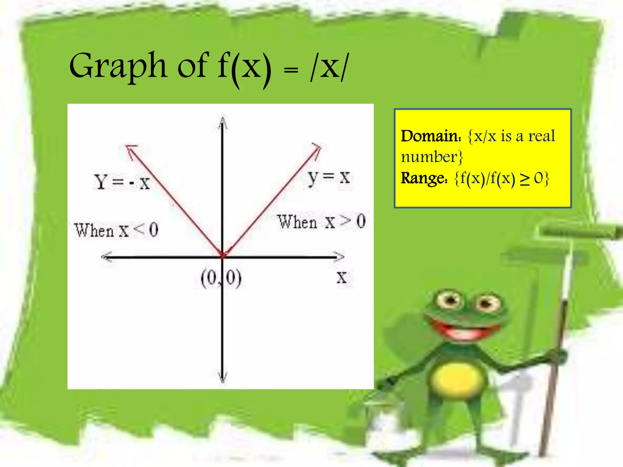 Different types of functions | PPTX