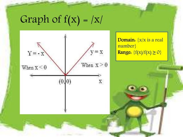 Different types of functions | PPTX | Computing | Technology & Computing