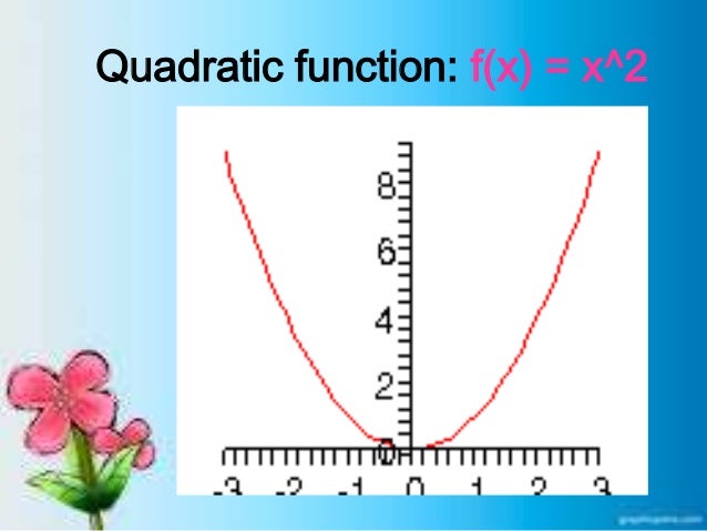 Different types of functions