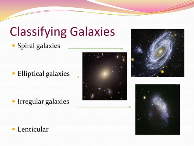 Different types of galaxies | PPTX
