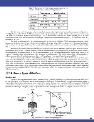 Different types of gasifiers | PDF