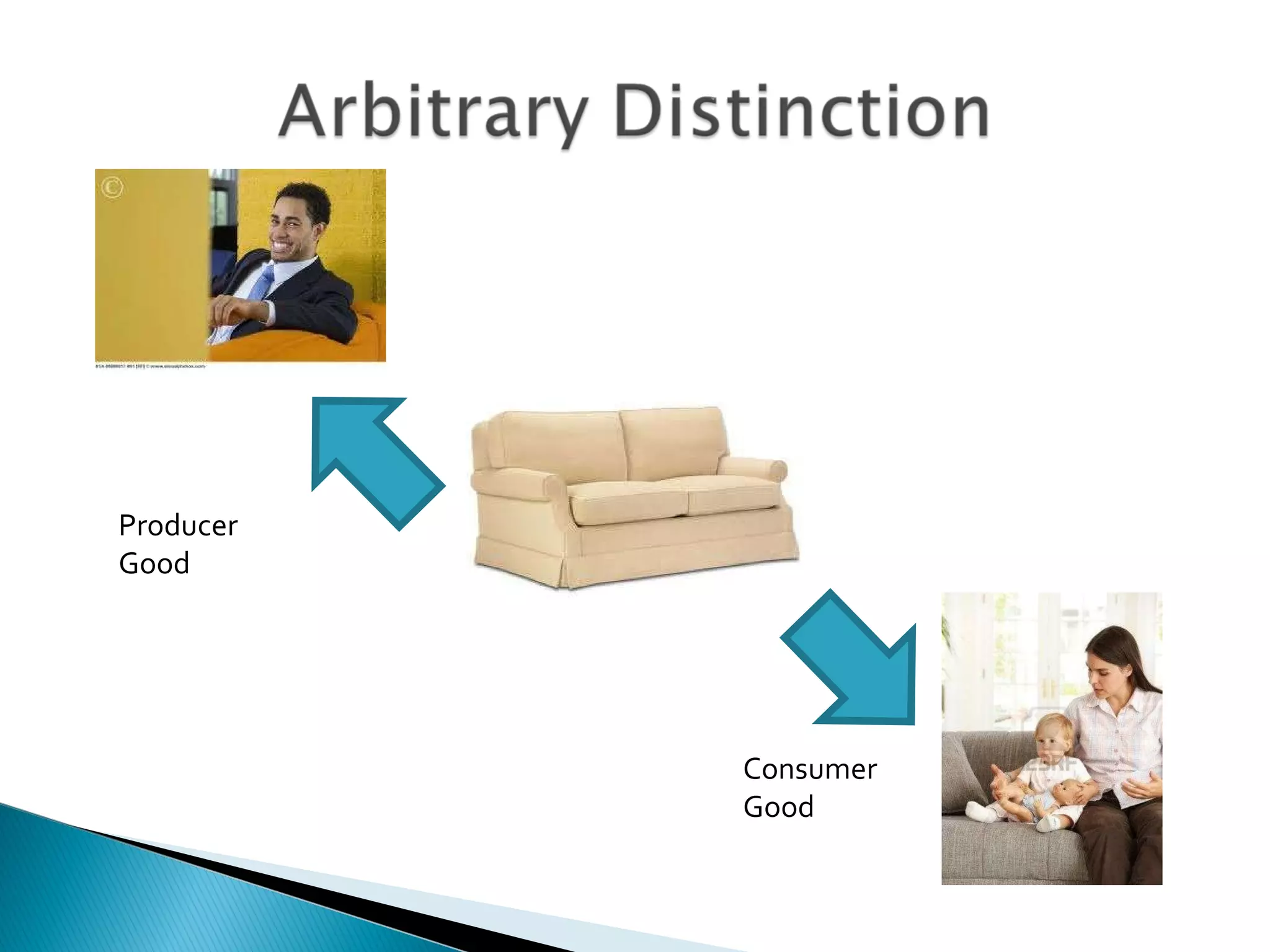 Different types of goods | PPT