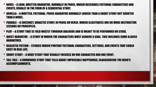 Different types of graphic narrative | PPT