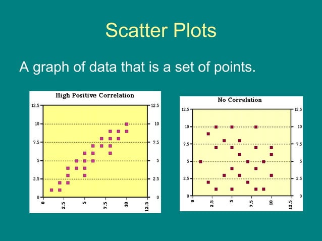 Different Types of Graphs-1.pptDifferent Types of Graphs-1.ppt
