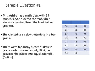 Different Types of Graphs.ppt