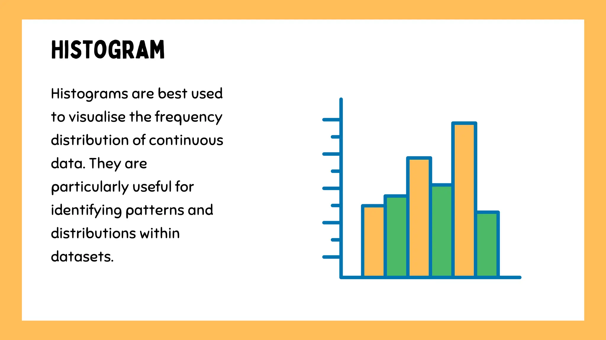 Different Types of Graphs Mathematics Presentation.pdf