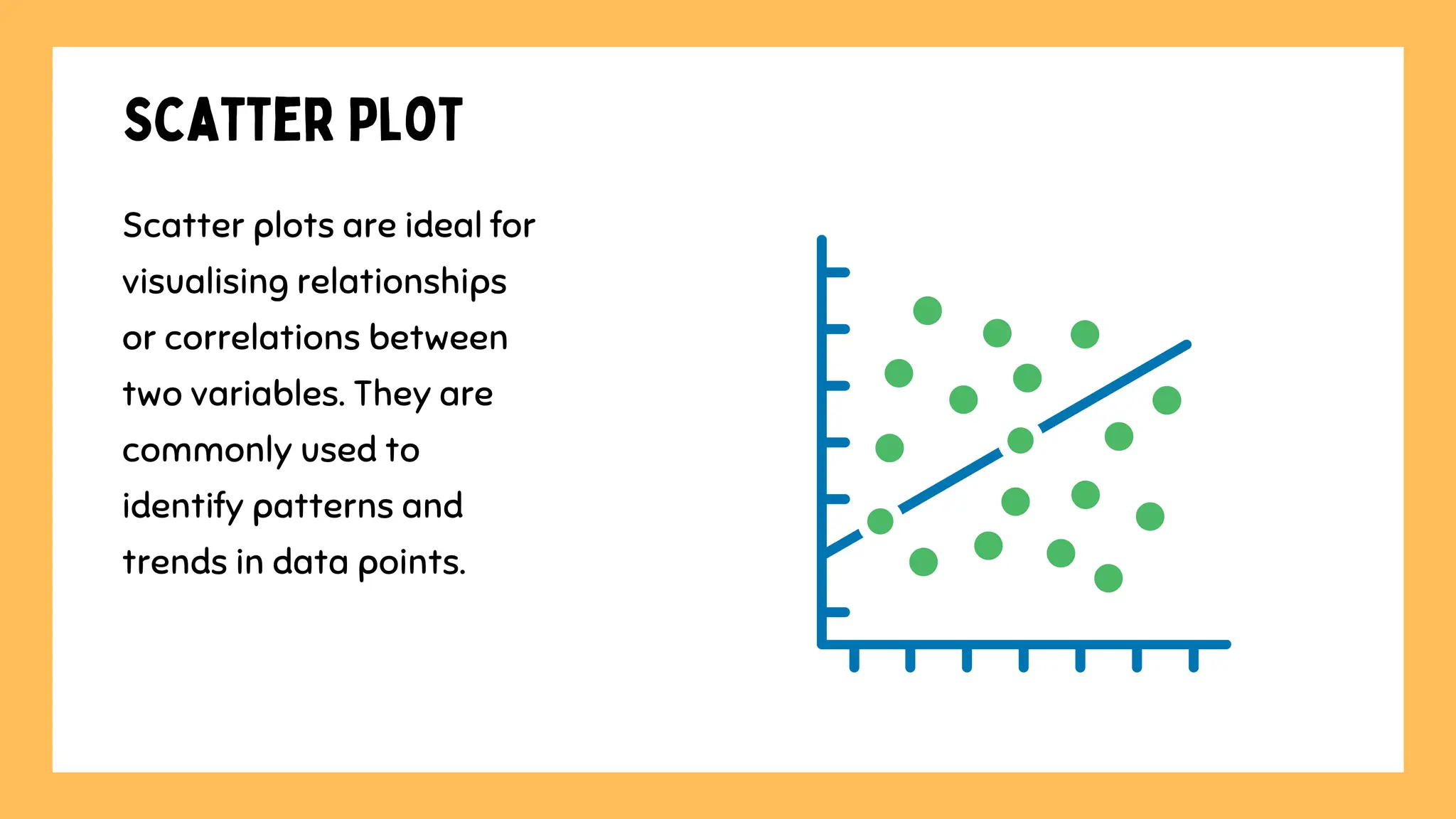 Different Types of Graphs Mathematics Presentation.pdf