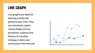 Different Types of Graphs Mathematics Presentation.pdf
