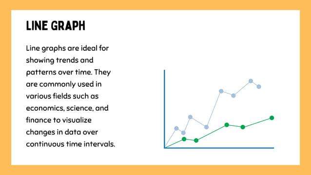 Different Types of Graphs Mathematics Presentation.pdf