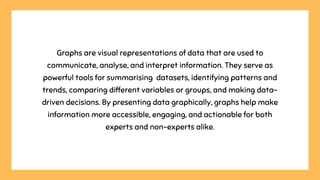 Different Types of Graphs Mathematics Presentation.pdf
