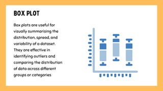 Different Types of Graphs Mathematics Presentation.pdf