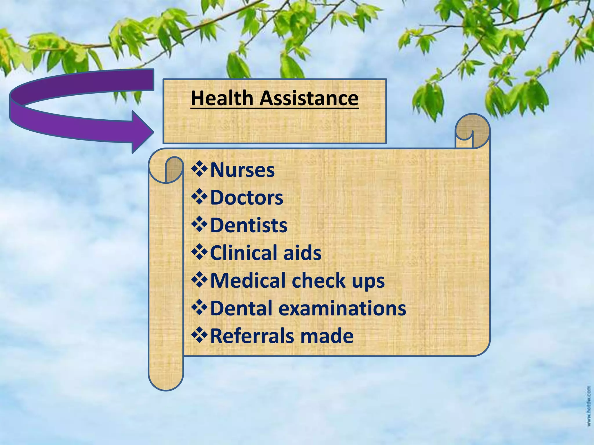 Different types of guidance | PPTX