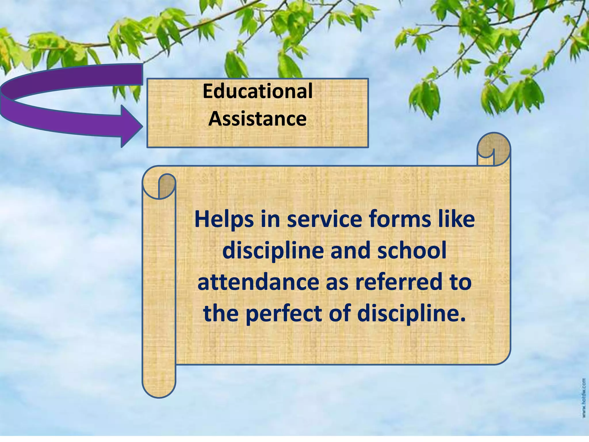 Different types of guidance | PPTX