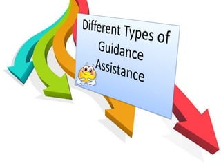 Different types of guidance | PPTX