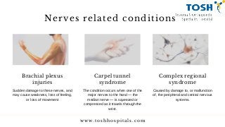 Different types of hand disorders