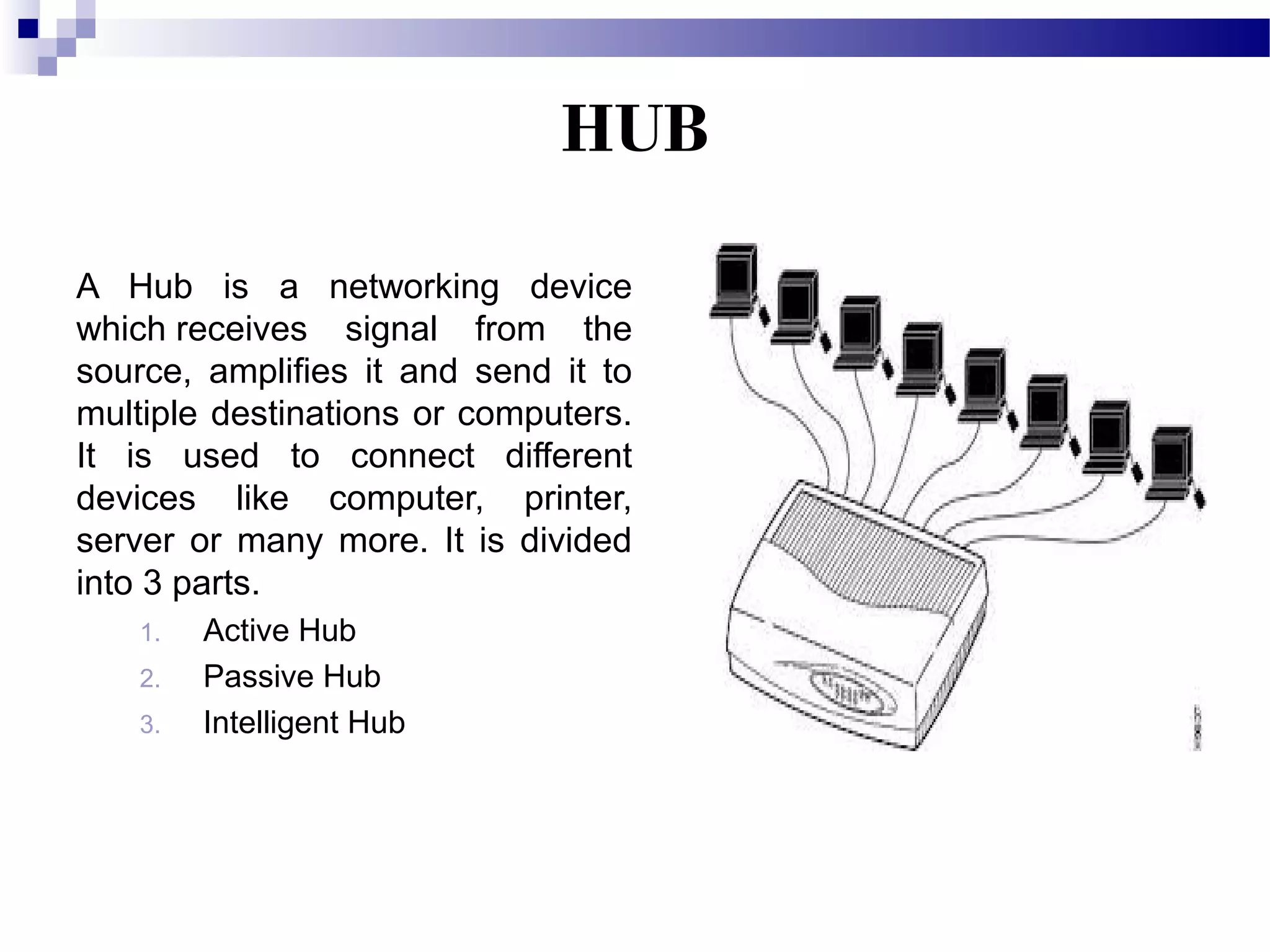 Advance hardware devices | PPT