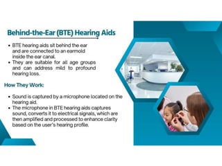 Different Types Of Hearing Aids How They Work 1 Pptx