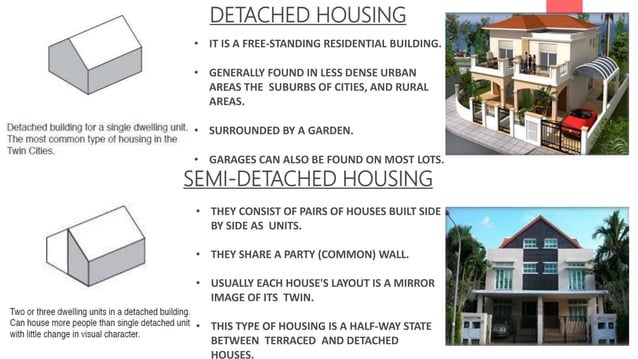 Different types of housing and housing standards | PPTX