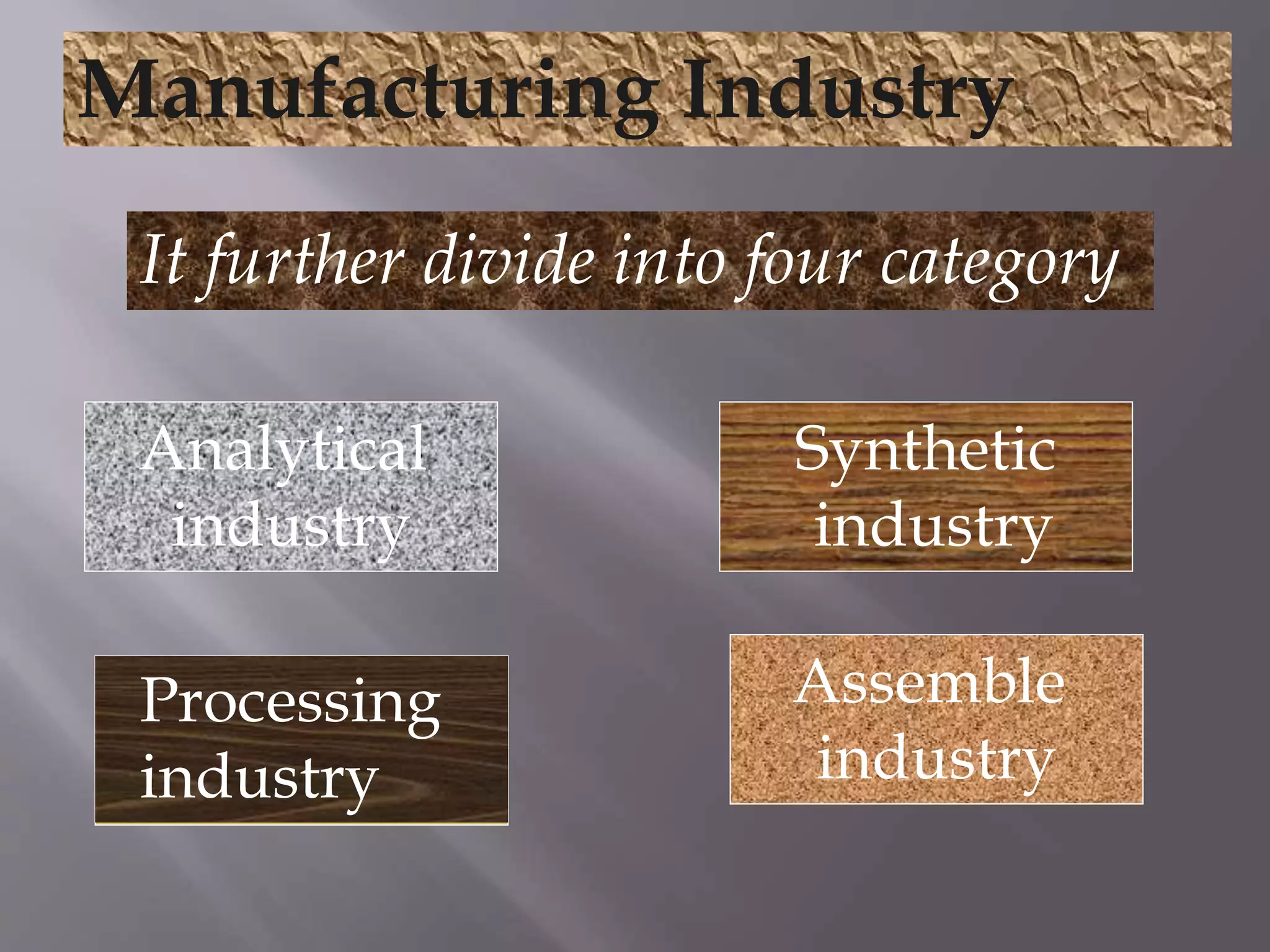 Different types of industries by karan narang | PPTX