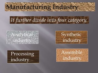 Four Types Of Industry