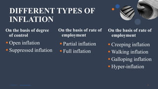 Different types of inflation | PPTX