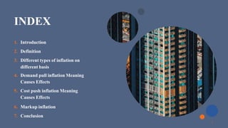 Different Types of inflation.pptx