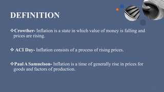 Different Types of inflation.pptx