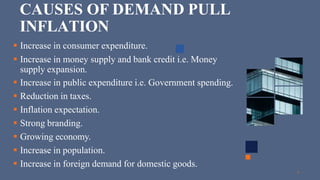 Different Types of inflation.pptx