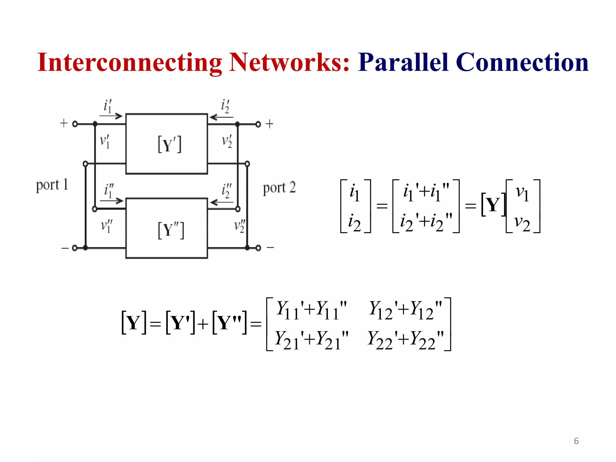 Different types of interconnection of two port networks | PPTX