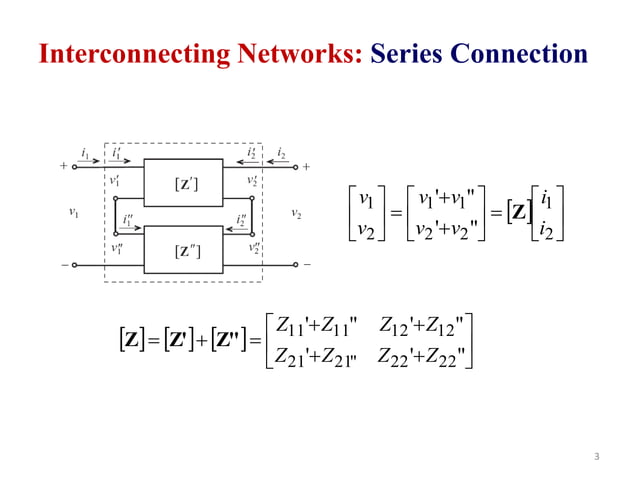 Different types of interconnection of two port networks | PPTX