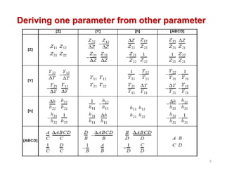 Different types of interconnection of two port networks | PPTX