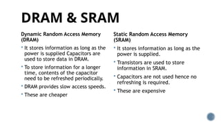 Different types of Internal & External Memory.pptx
