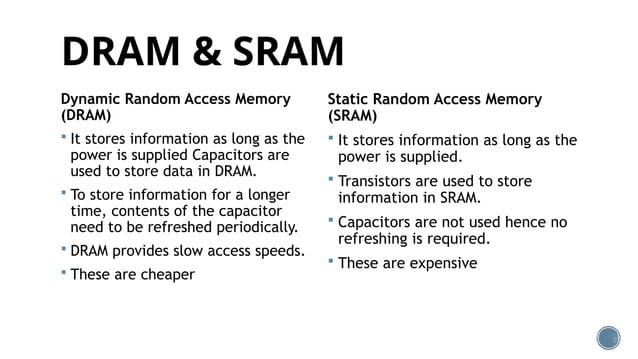 Different types of Internal & External Memory.pptx