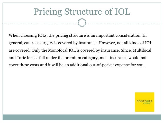 Different Types of Intraocular Lenses in Cataract Surgery.pptx