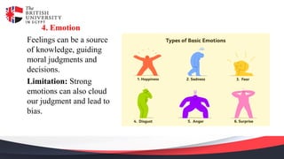 Different types of knowledge and knowing (1).pdf