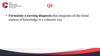 Different types of knowledge and knowing (1).pdf