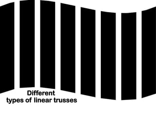 Different types of linear trusses used for roofing | PPTX