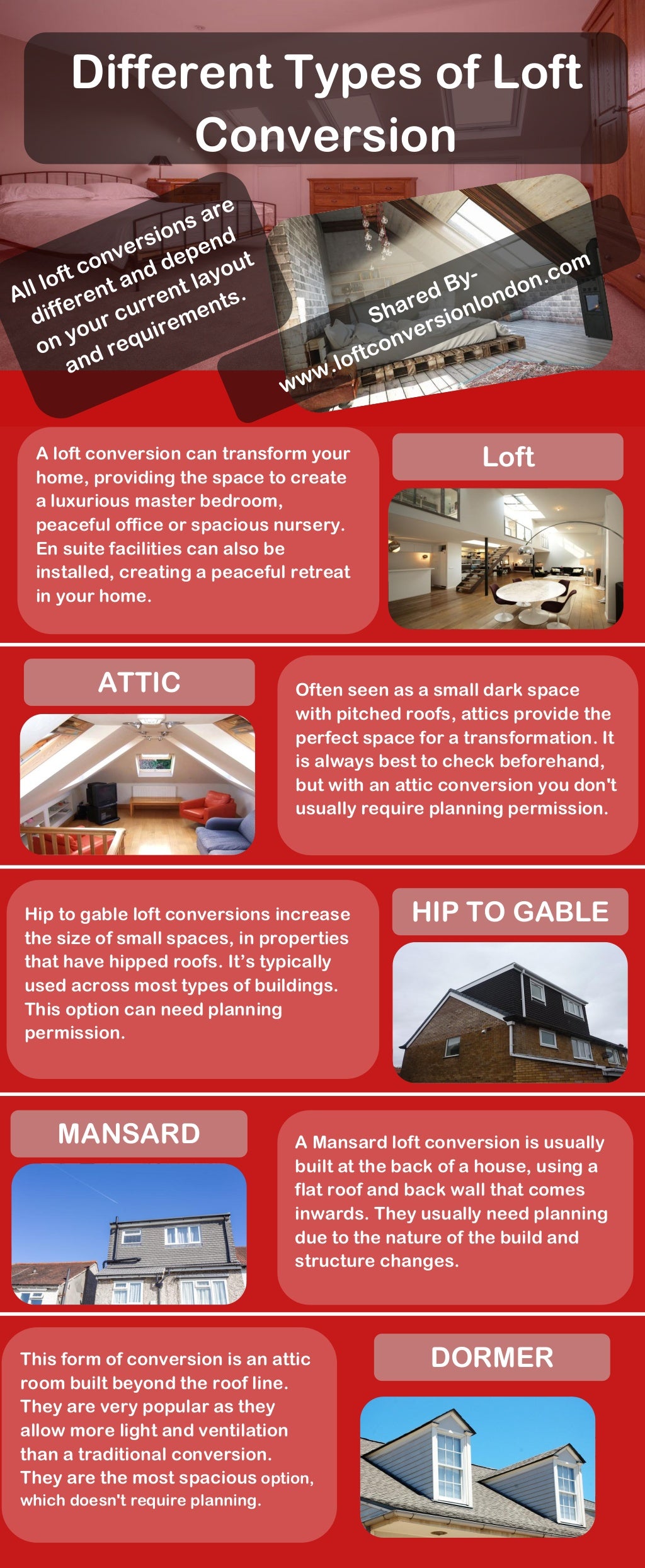 Different Types Of Loft Conversion different-types-of-loft-conversion