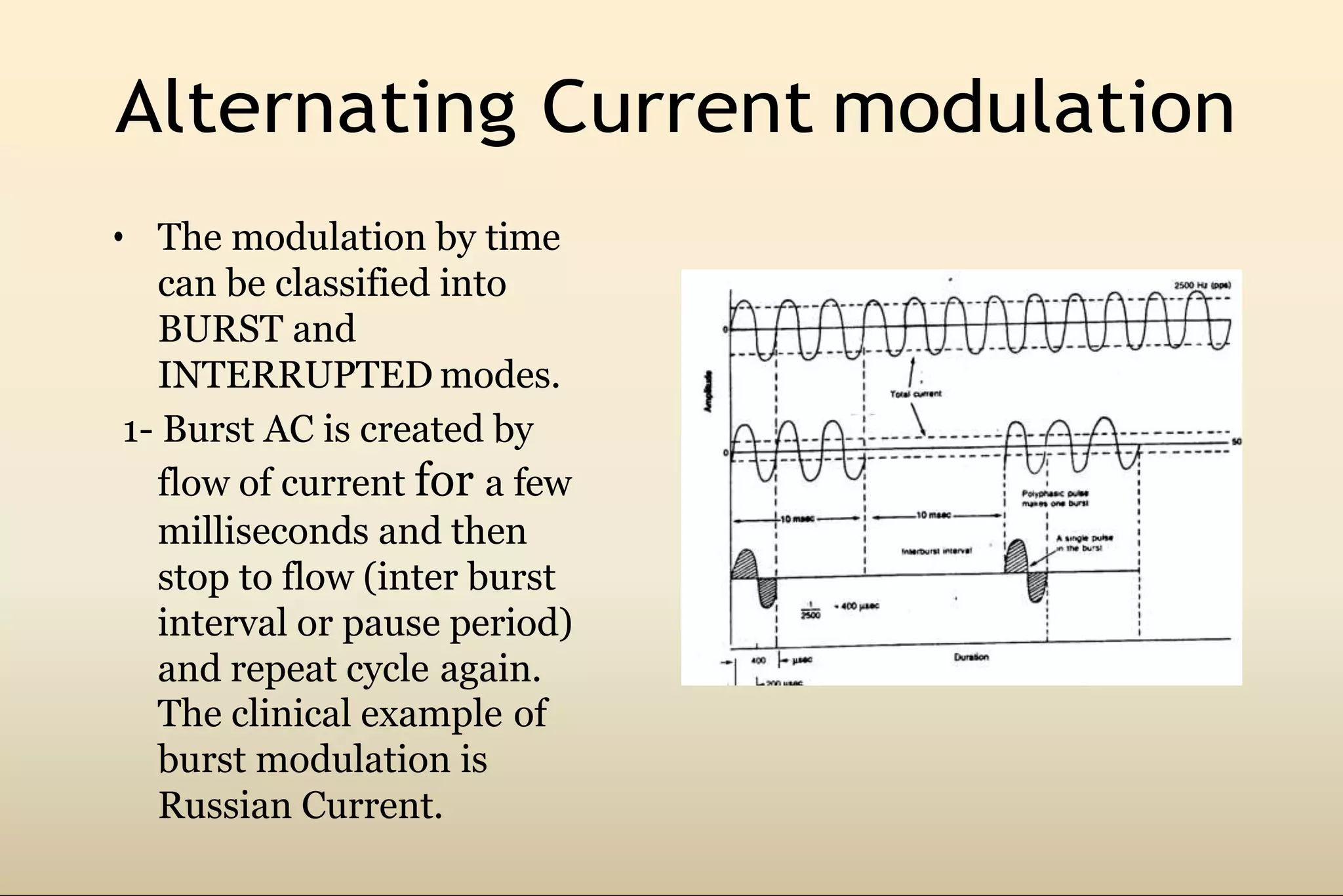 Different types of low frequency currents.pdf