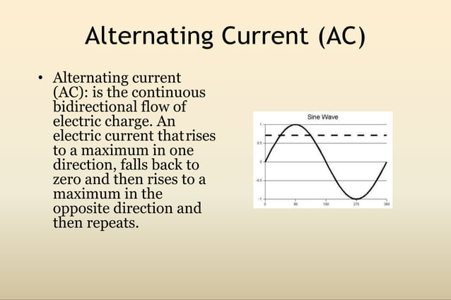 Different types of low frequency currents.pdf | First Aid | Injuries