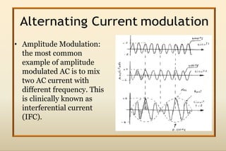 Different types of low frequency currents.pdf