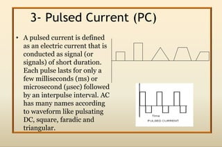 Different types of low frequency currents.pdf