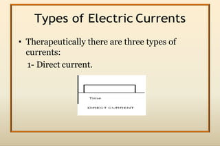 Different types of low frequency currents.pdf | First Aid | Injuries