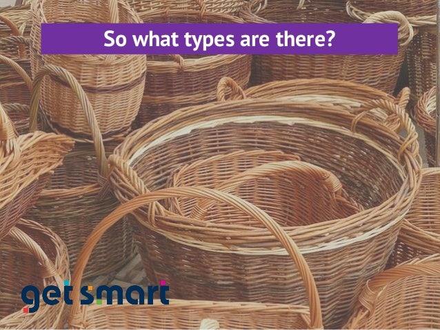 what-are-the-different-types-of-market-research