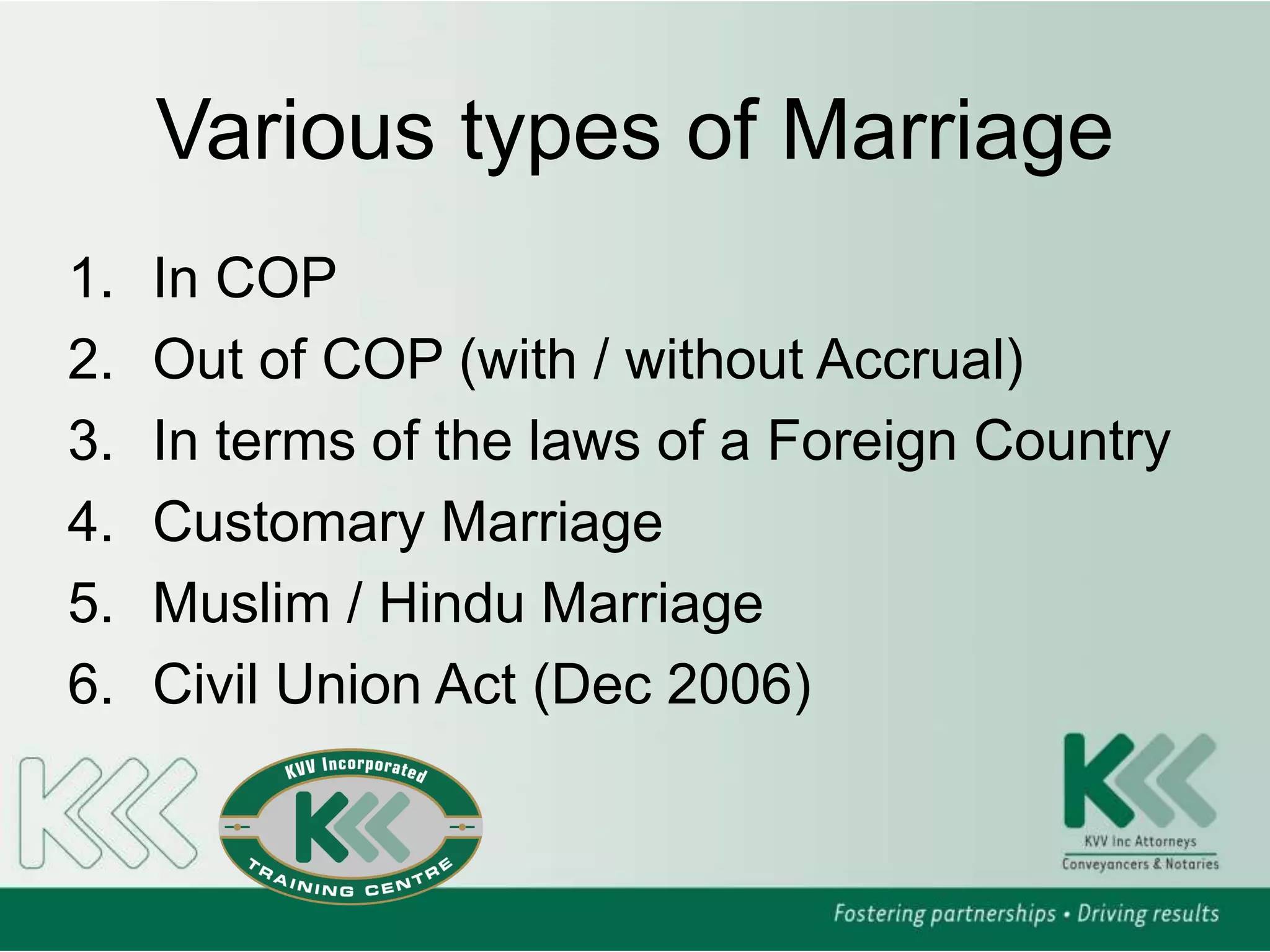 Different types of marriages in SA | PPT