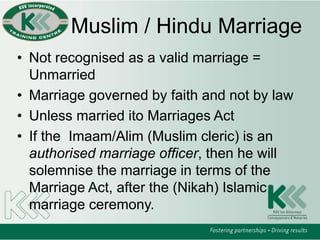 Different types of marriages in SA | PPT