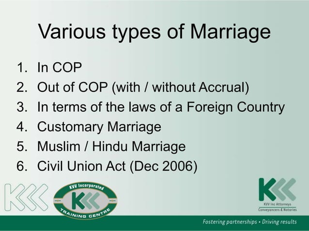 Different types of marriages in SA | PPT