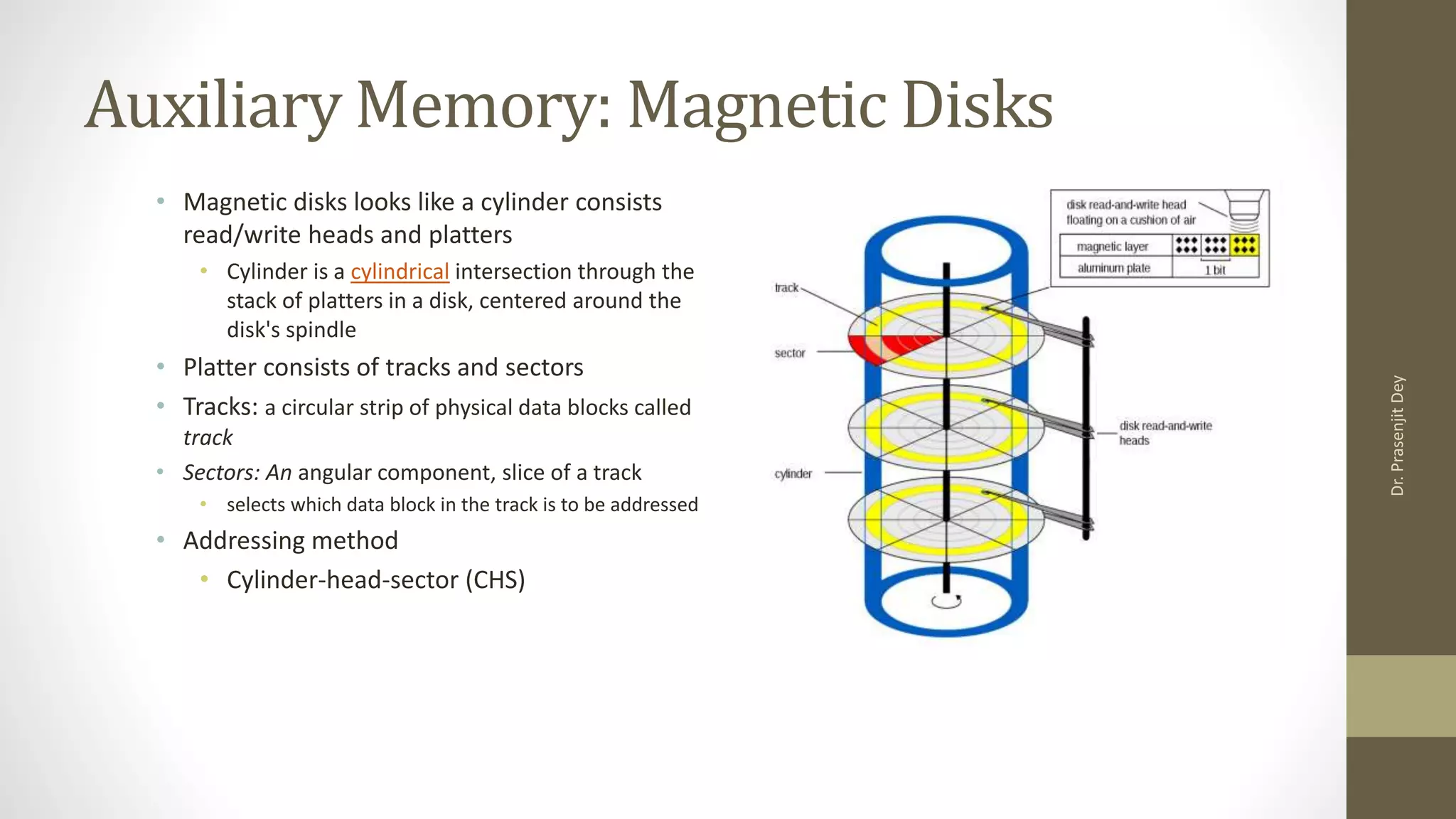Different types of memory and hardware designs of RAM and ROM | PPTX | Data Storage and ...